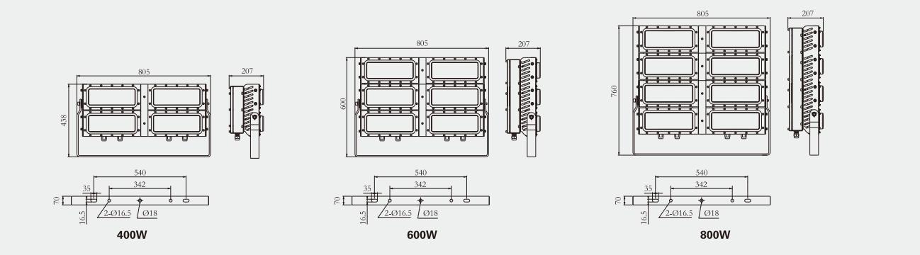 Explosion-proof Flood Light - CFT7 Type - Yushuo